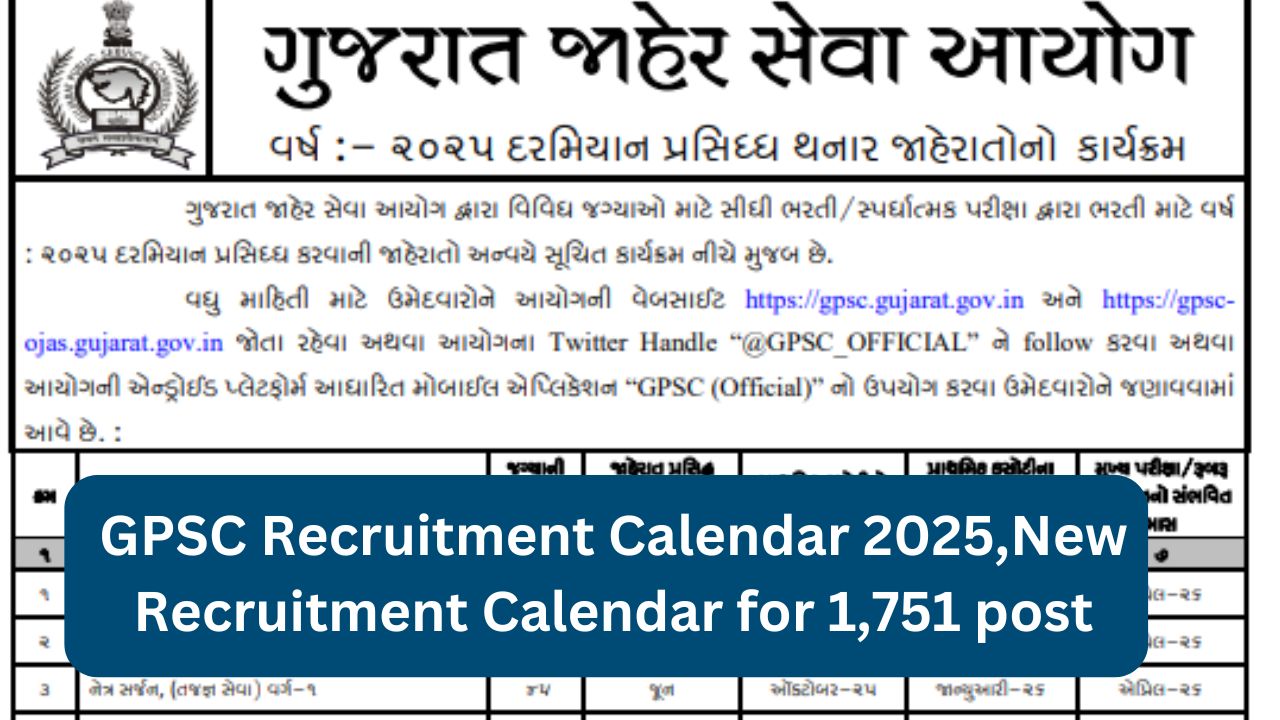 GPSC Recruitment Calendar 2025, Check Out the New Recruitment Calendar ... GPSC Recruitment Calendar 2025, Check Out the New Recruitment Calendar ...